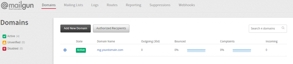 Mailgun Domains - Dracula Servers Tutorials