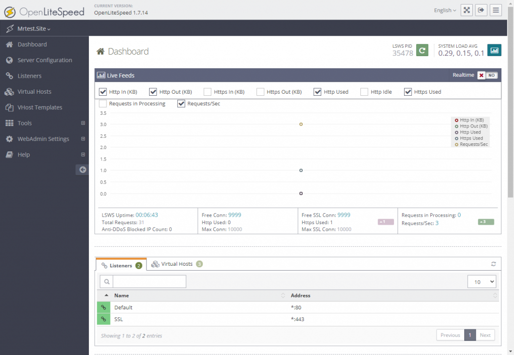 Complete Guide: Create WordPress Site with CyberPanel on Ubuntu