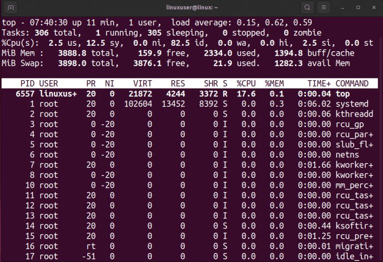 How to Kill Processes in Linux \ Ubuntu? - Dracula Servers Tutorials