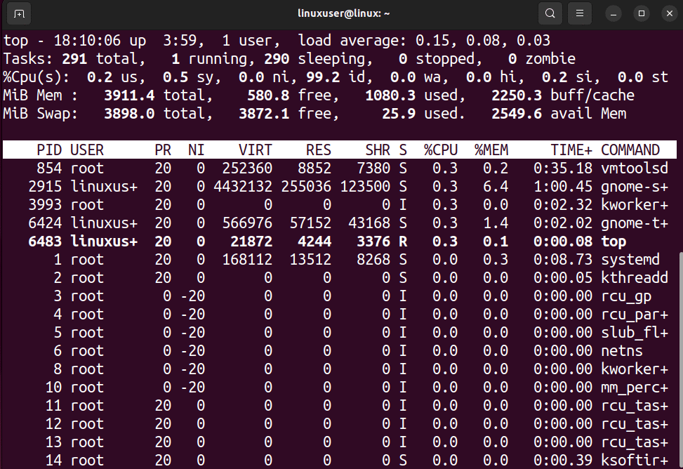 The Pkill Command Explained Dracula Servers Tutorials